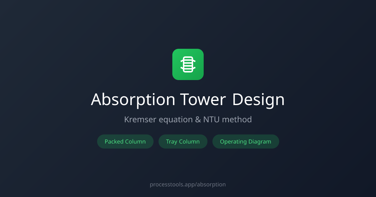 Absorption Tower Calculator | Kremser Equation - NTU NOG | Process ...
