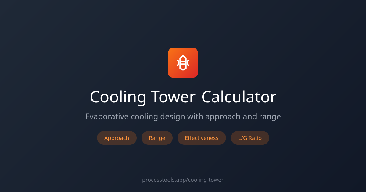 Cooling Tower Calculator | Evaporative Cooling Design | Process Tools ...