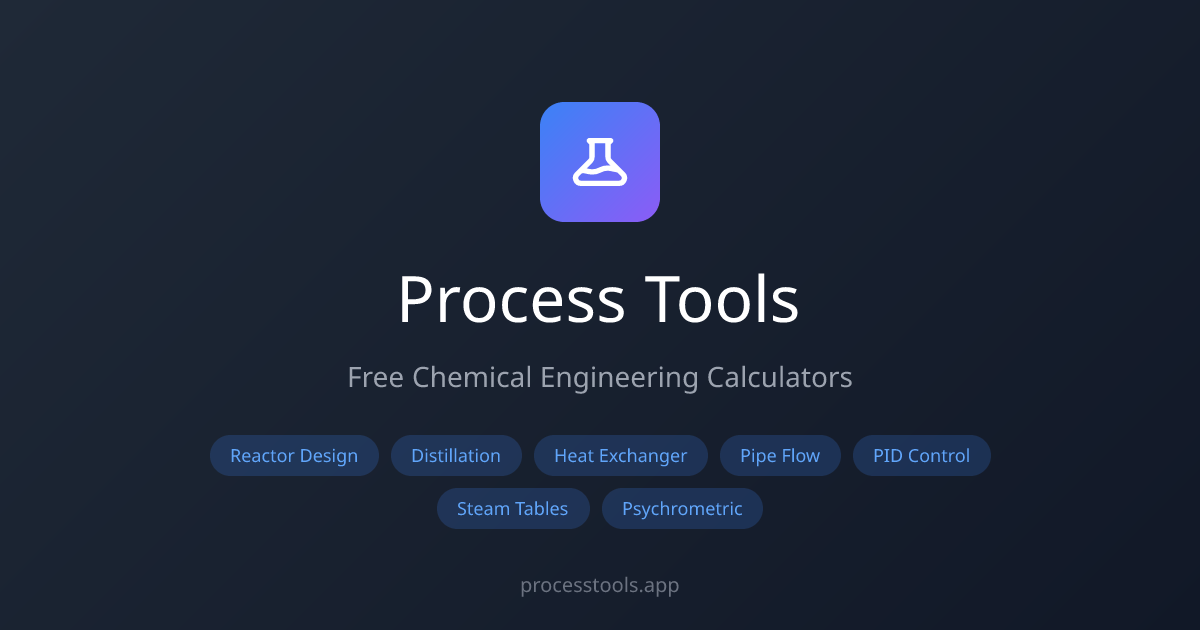 Process Tools - Free Chemical Engineering Calculators