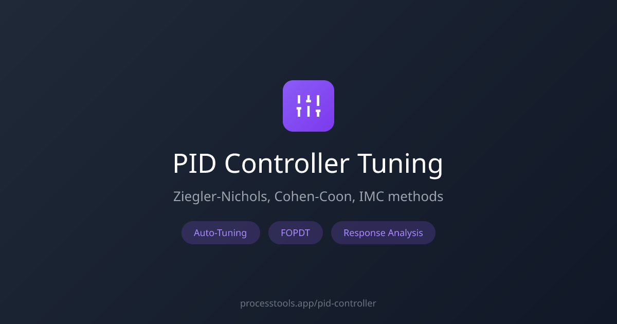 PID Tuning Calculator | Ziegler-Nichols, Cohen-Coon, IMC Method ...