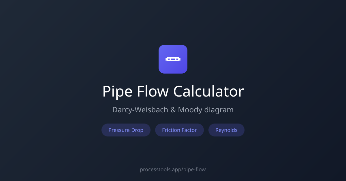 Pipe Flow Calculator | Pressure Drop & Friction Factor - Moody Diagram ...