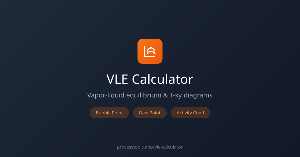 VLE Calculator | Bubble Point Dew Point - Raoult Law NRTL | Process ...